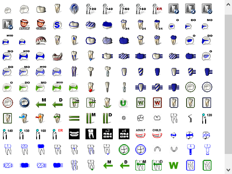 Choosing procedure button images