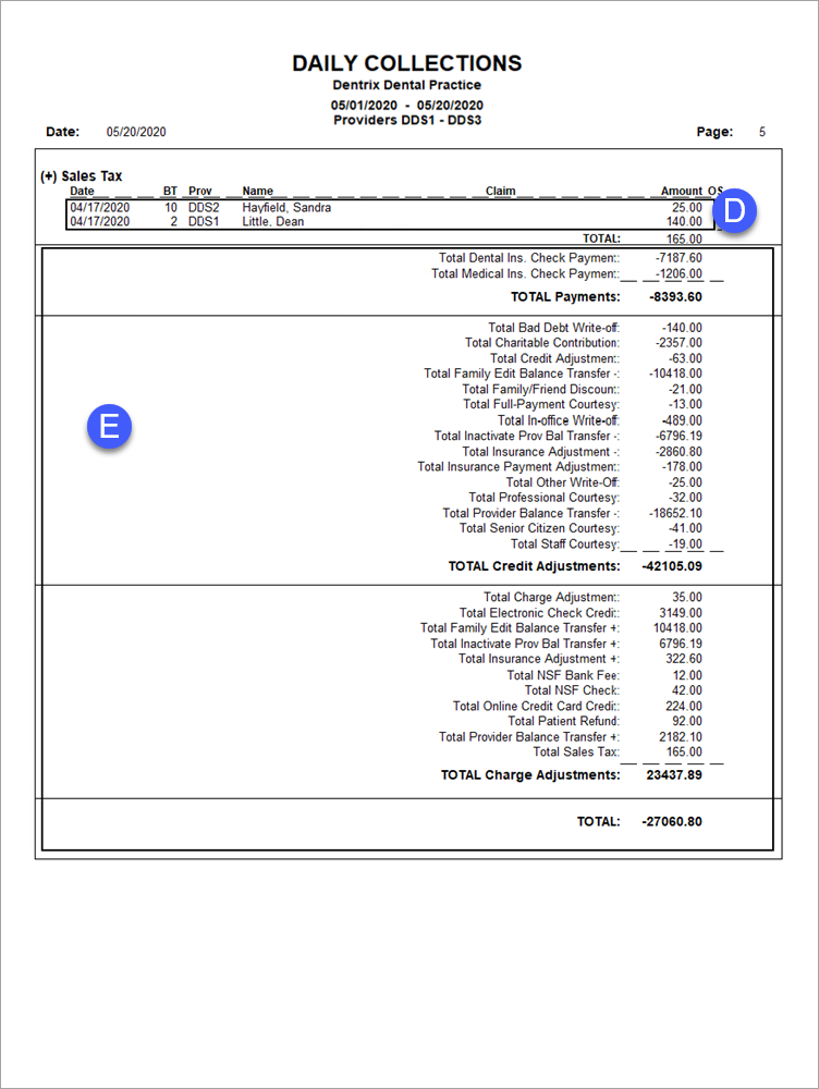 Daily Collections Report