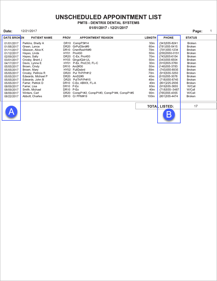 Unscheduled Appointment List
