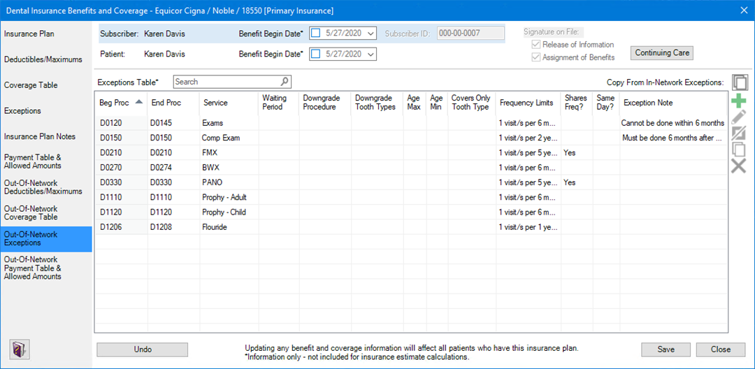 Creating out-of-network exceptions tables