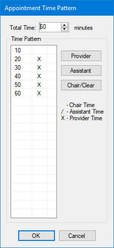 Changing appointment lengths