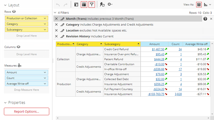 Adjustment Summary Report