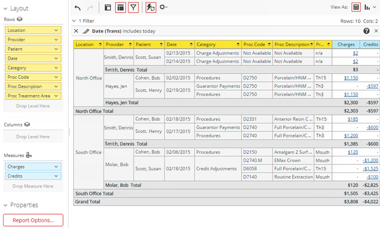 Transaction Detail Report