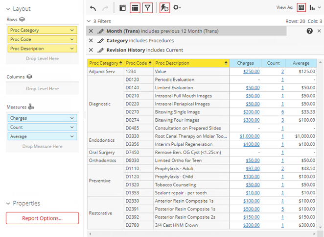 Production Summary Report
