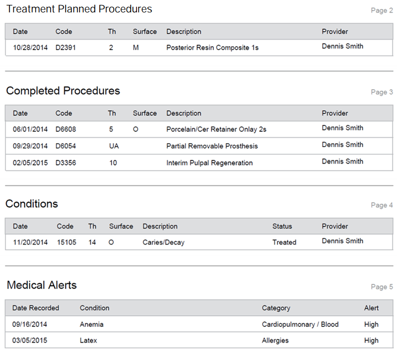 Patient Clinical Report