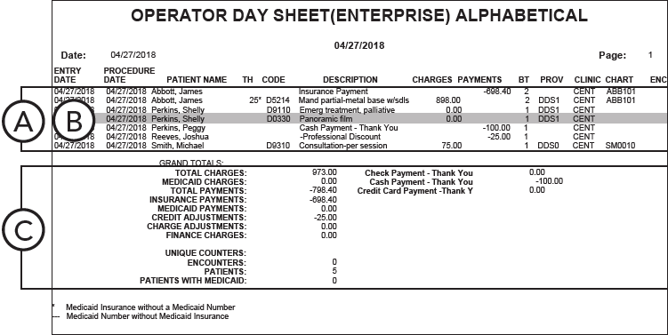 Operator day sheet