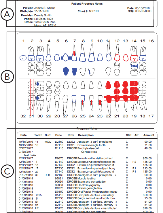 Progress notes with chart printout