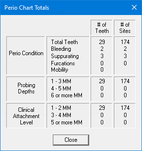 Entering diagnostics (notes)