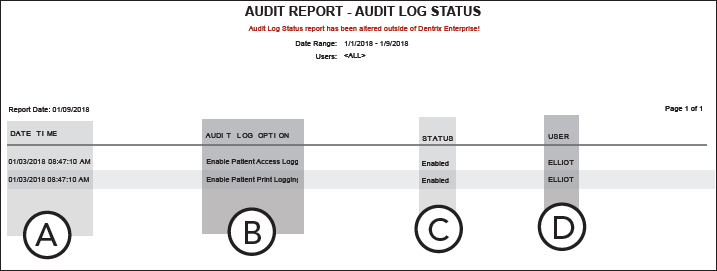 Audit - Audit Log Status Report