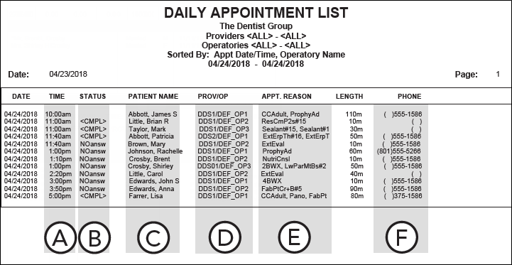 Daily Appointment List
