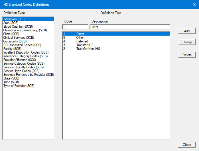 IHS Standard Codes Definitions