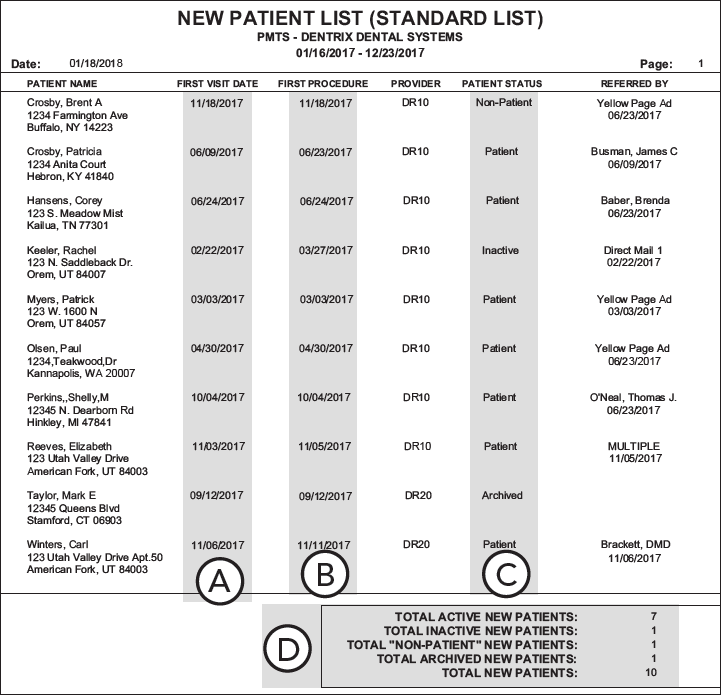 New Patient List