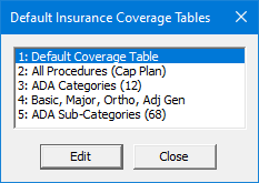 Reports - Editing the standard coverage tables